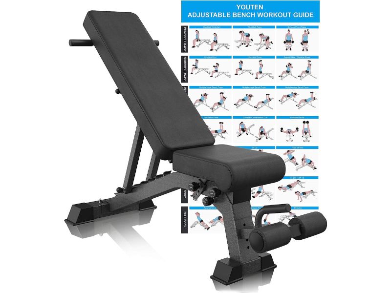 10 Best Sit Up Benches 2025 for Effective Core Workouts - Fitness Game ...